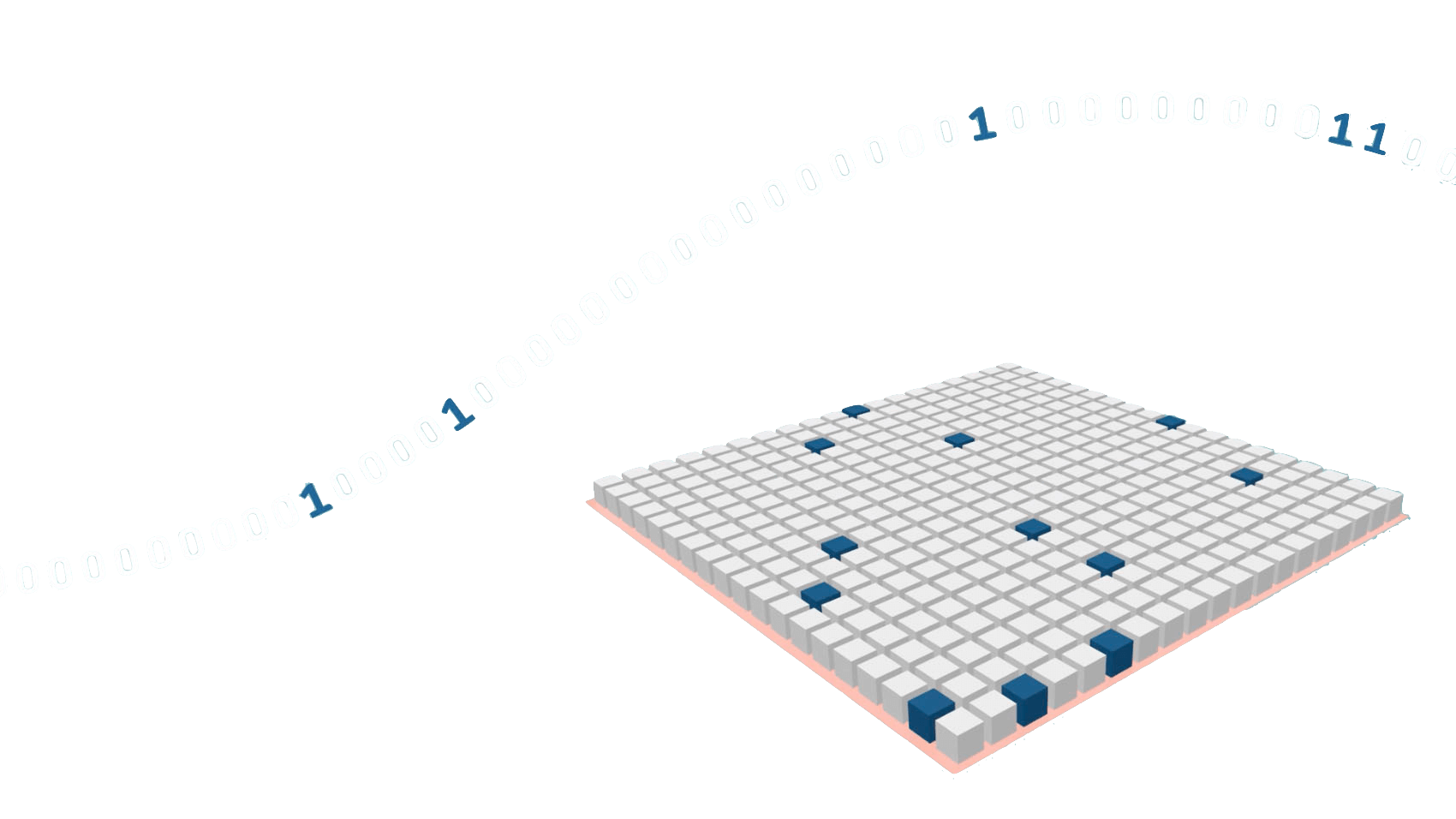 Sparse Distributed Representations Sparse Distribution Sdr Intelligence