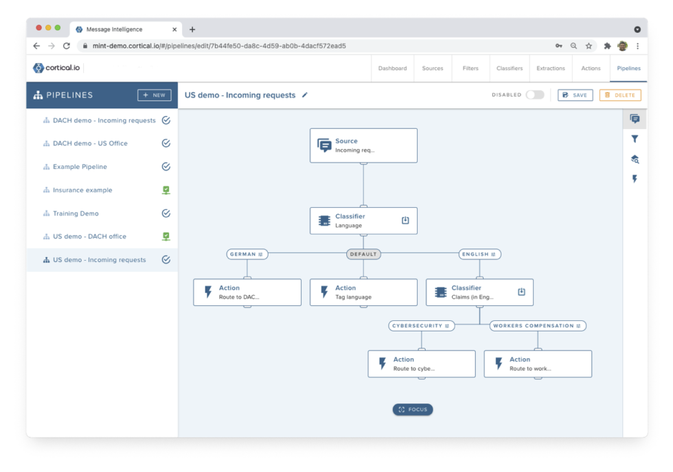 SemanticPro Classify & Automate | Document Automation | IDP Software